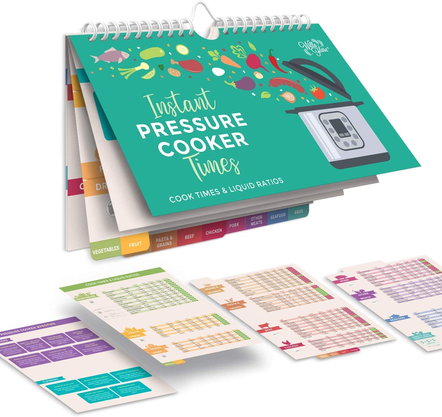 Instant Pot Timer Magnet – So helpful in the kitchen! – Unboxing the ...